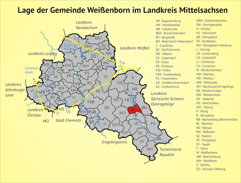 Rittergüter und Vorwerke in der Gemeinde Weißenborn (Landkreis ...